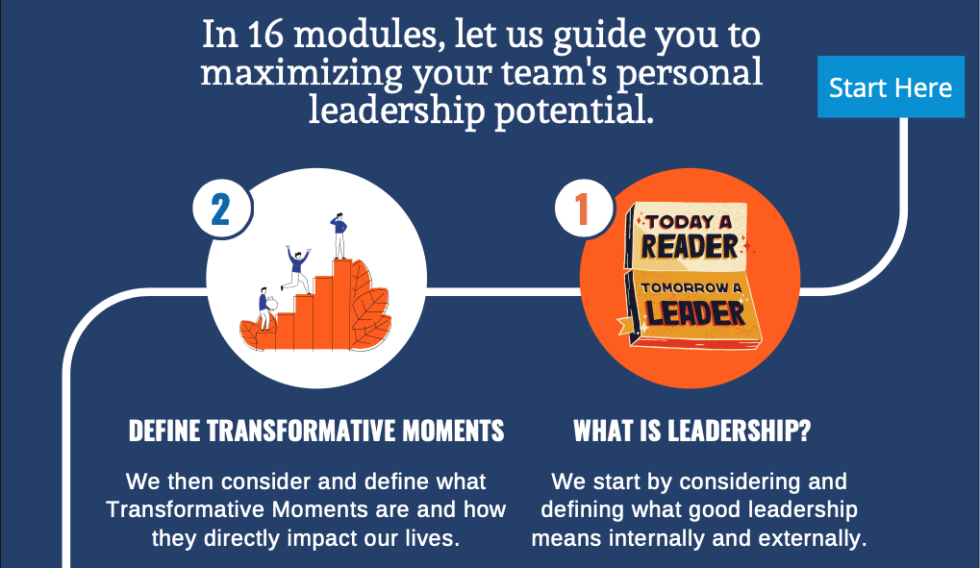 For Schools » Project OTY